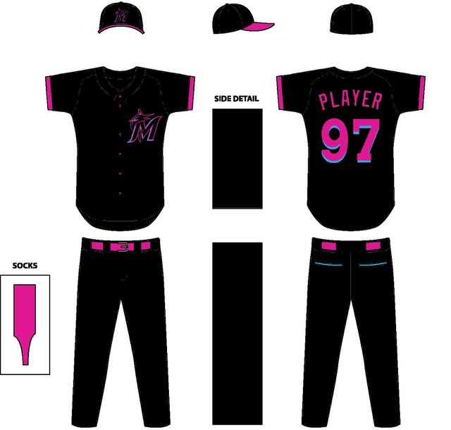 Redoing MLB Uniforms (ASG/Finished!) - Page 3 - Concepts - Chris ...
