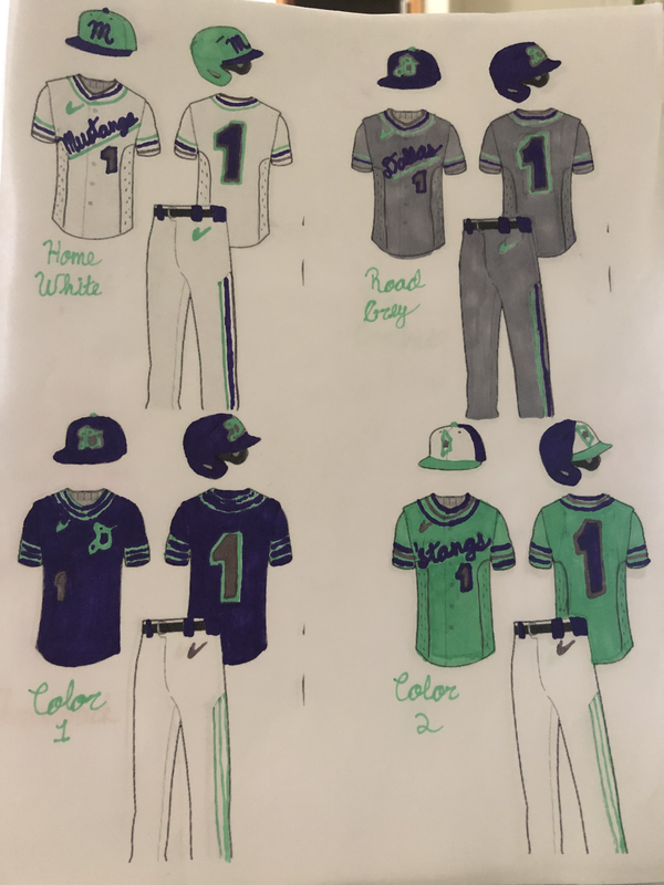 Baseball Concepts (Hand Drawn) - Concepts - Chris Creamer's Sports ...