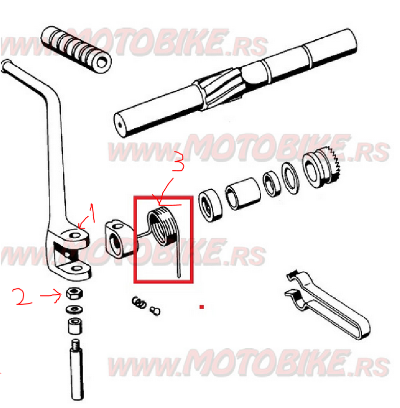 tomos kurbla — Postimages
