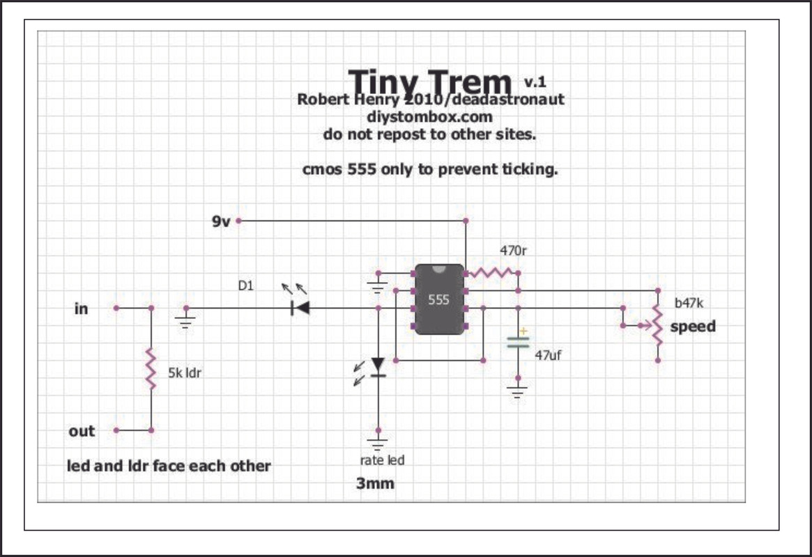 TINY TREMLO — Postimages