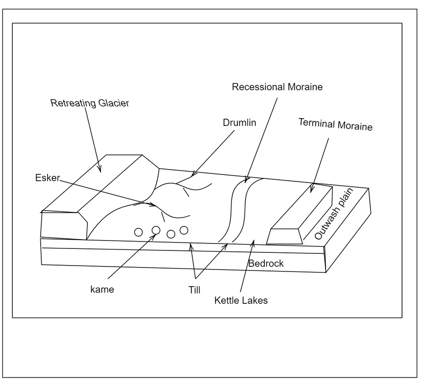 Applications and Investigations In Earth Science - 9780134746241 ...
