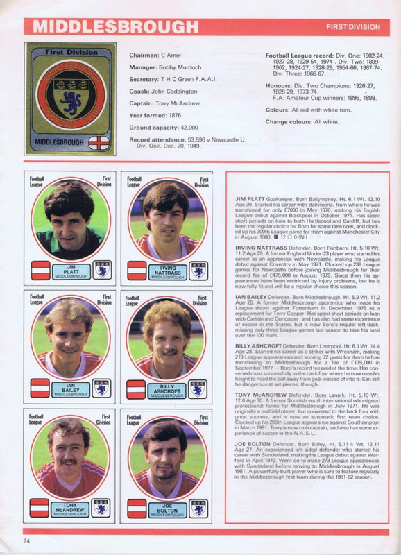 1981 82 26 — Postimages