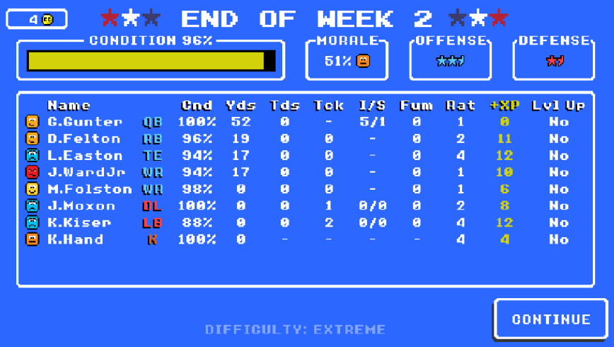 RBL League : r/RetroBowl