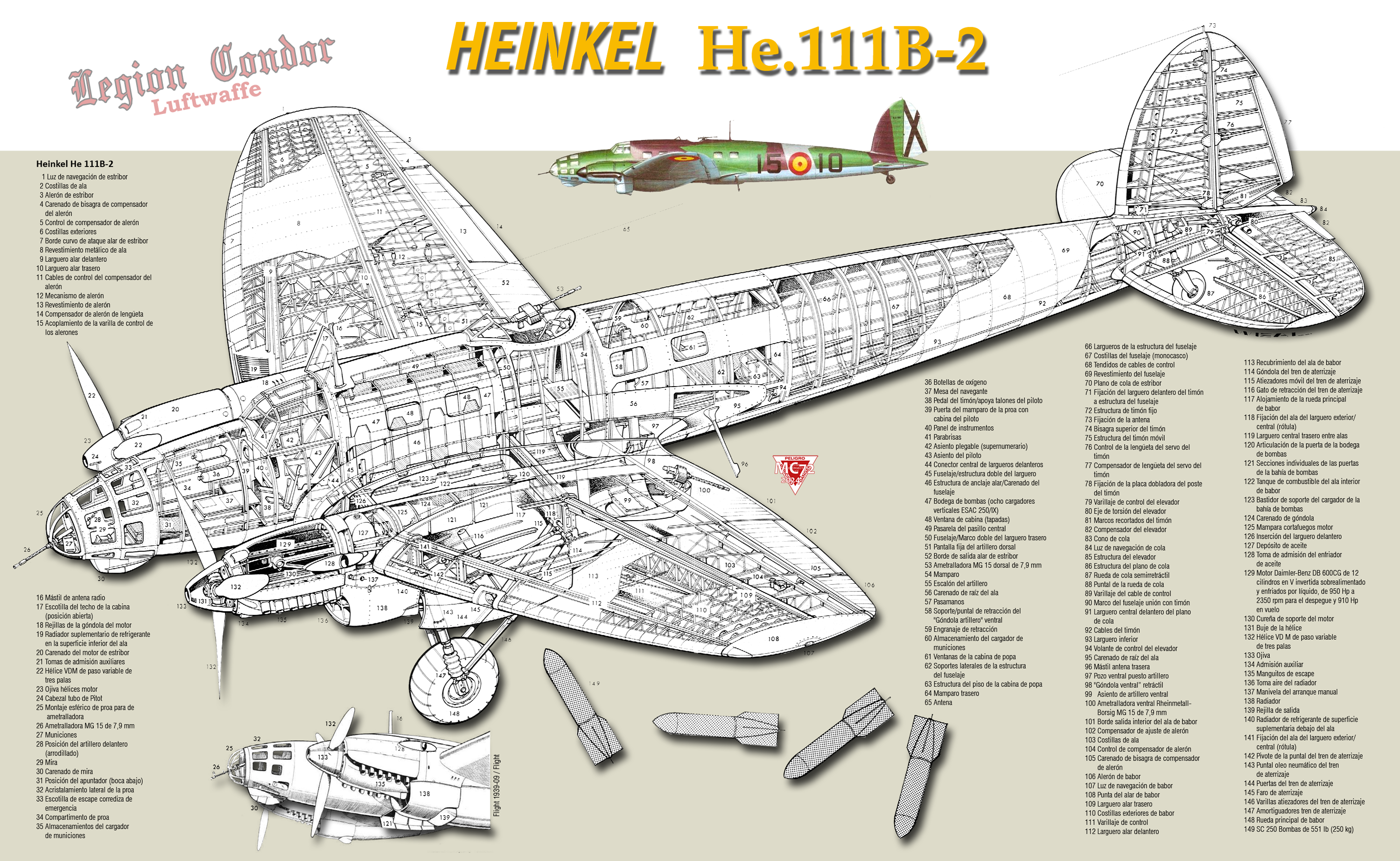 RAZONYFUERZA - Cutaways - Modelismo Militar y Civil