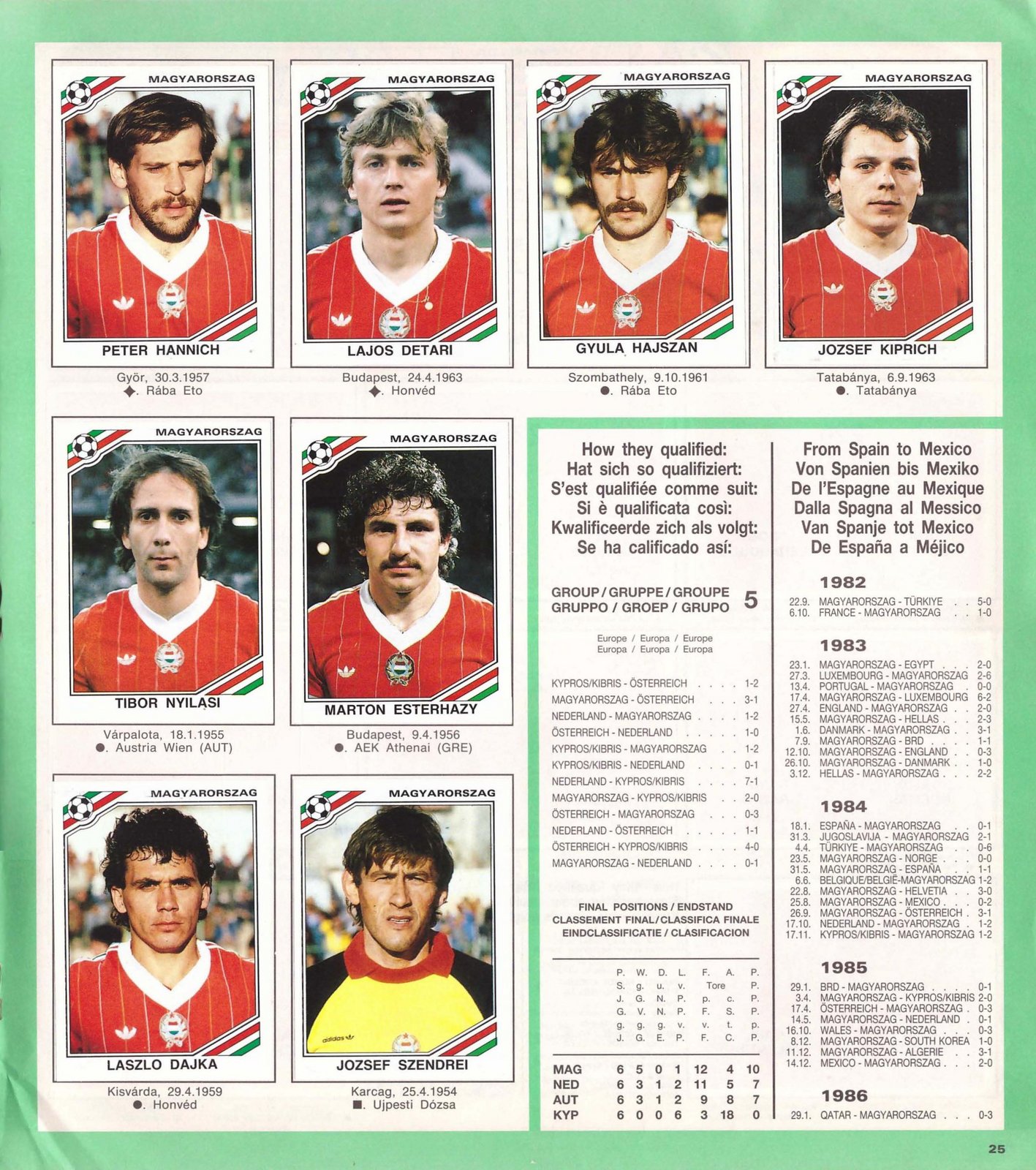 1986 27 — Postimages