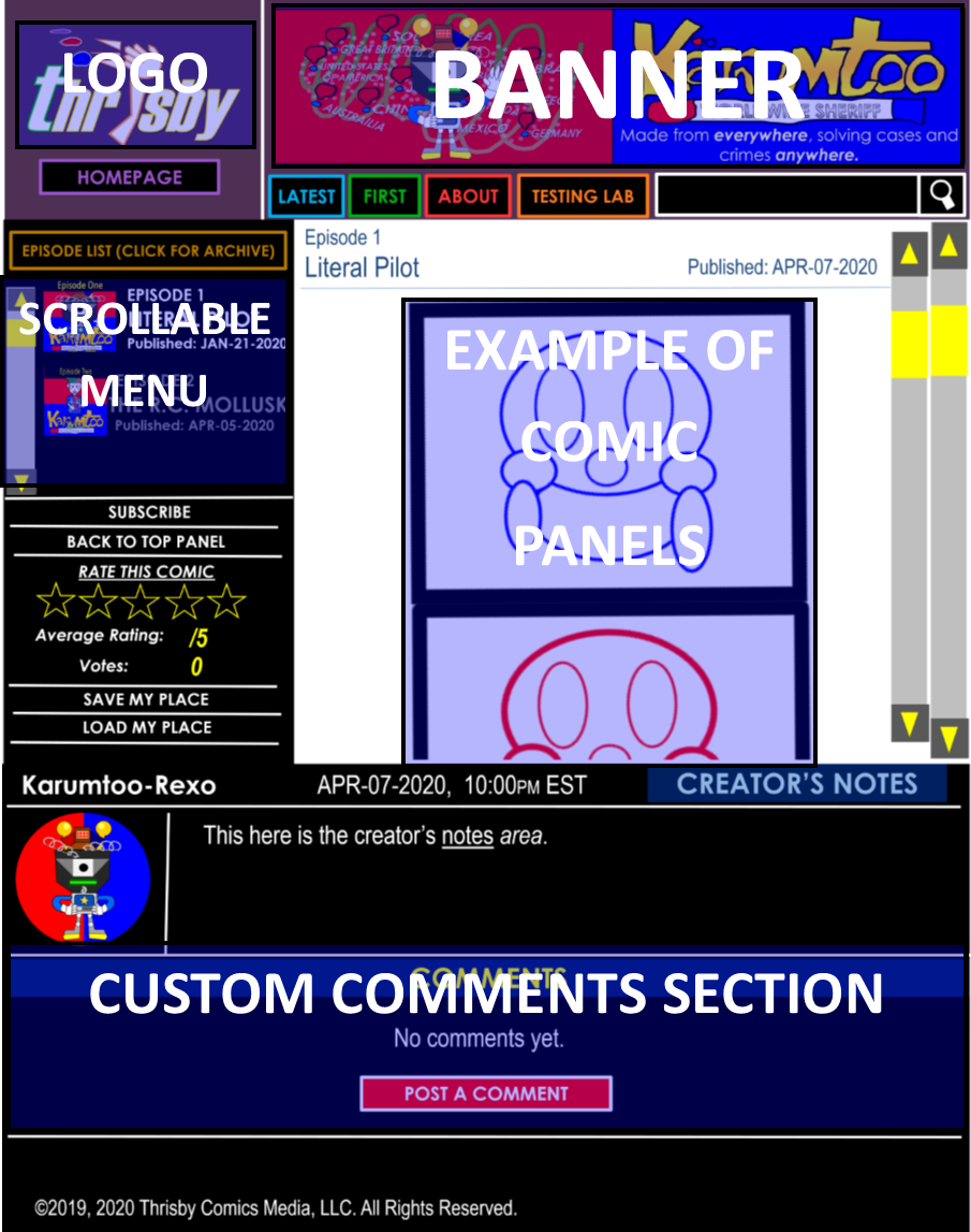Thrisby Karumtoo Website Expanded — Postimages