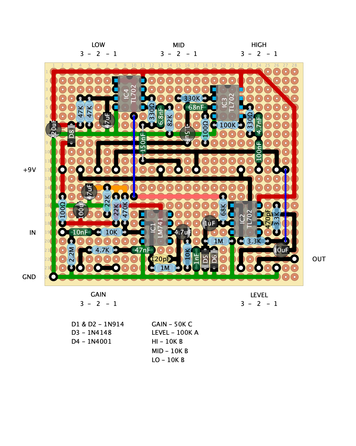 DOD250 HM2 EQ LAYOUT — Postimages