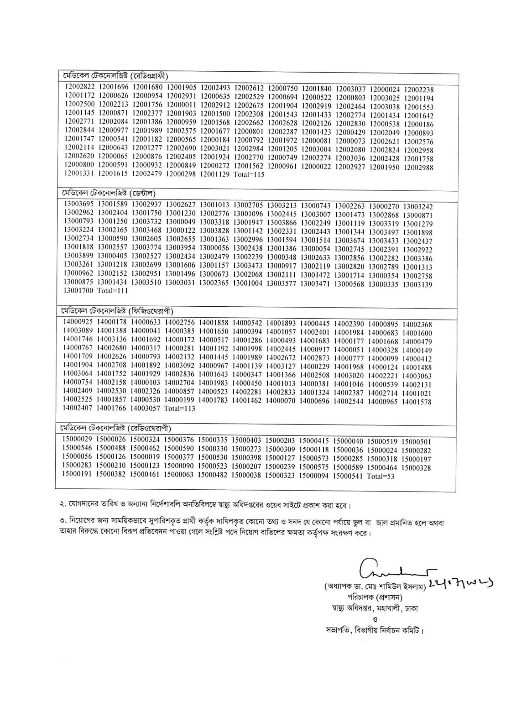 DGHS Final Result 2023 PDF 6 Postimages DGHS Final Result 2023 PDF 6 Postimages