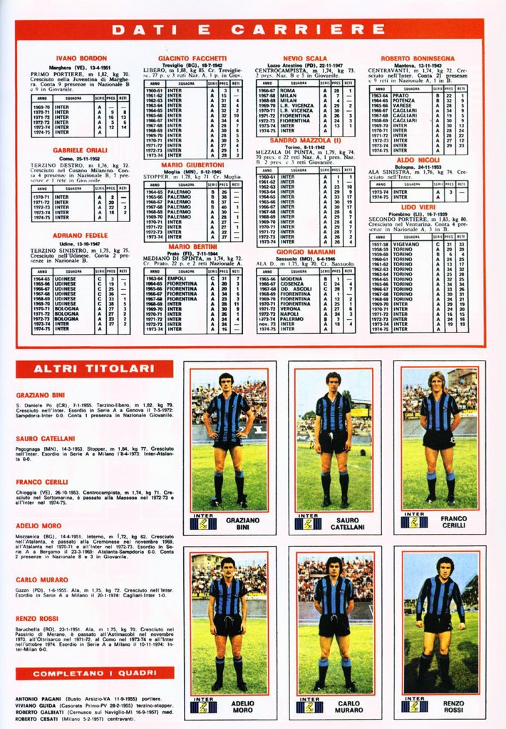 Calciatori 1974 1975 23 — Postimages