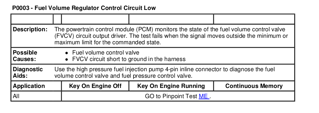 P0003 code | Ford Powerstroke Diesel Forum