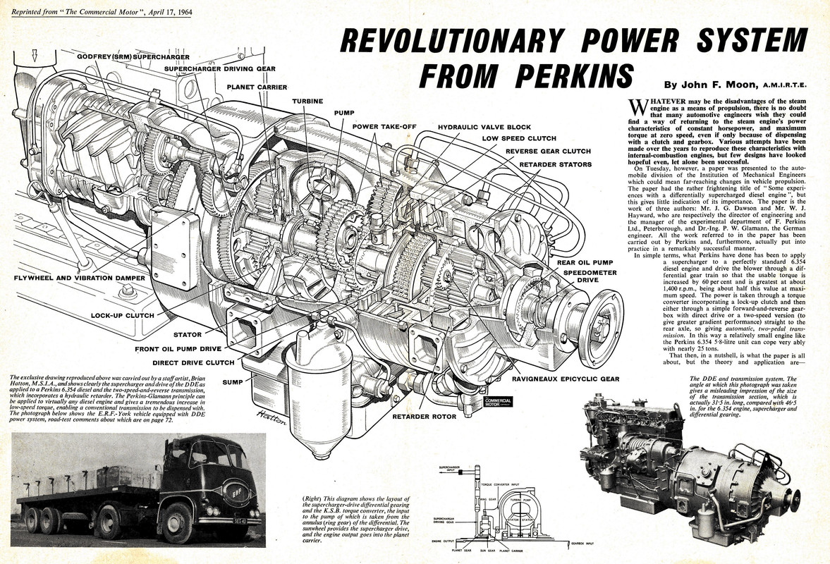 B Hatton Perkins DDE CM 17 4 1964 — Postimages