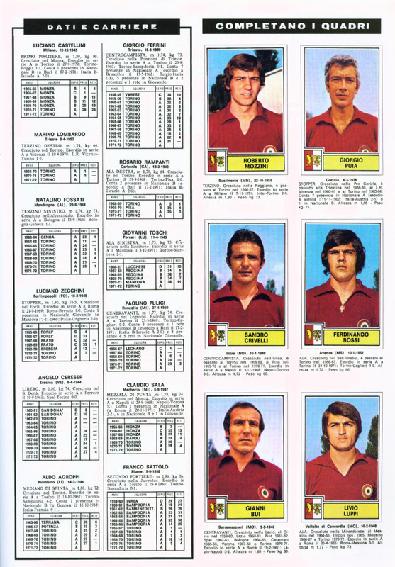 Calciatori 1971 1972 ( Panini) 33 — Postimages