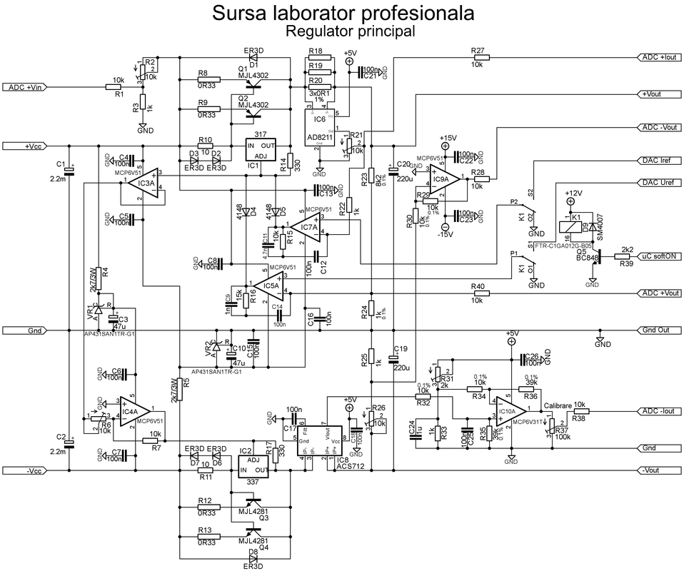 Sursa laborator profesionala - Pagina 3 - Alimentatoare, surse ...