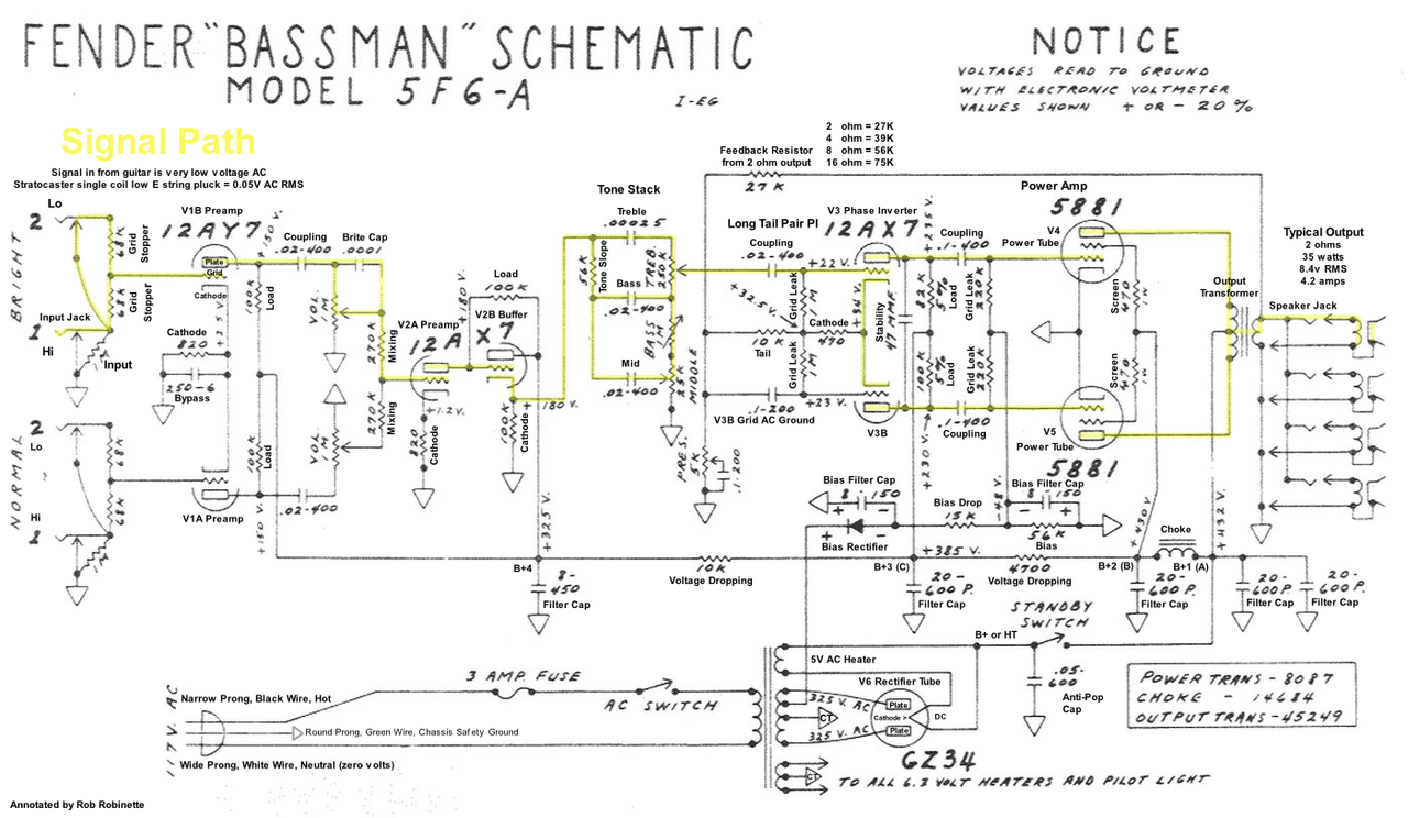 5 F6 A Annotated Fender Schematic — Postimages