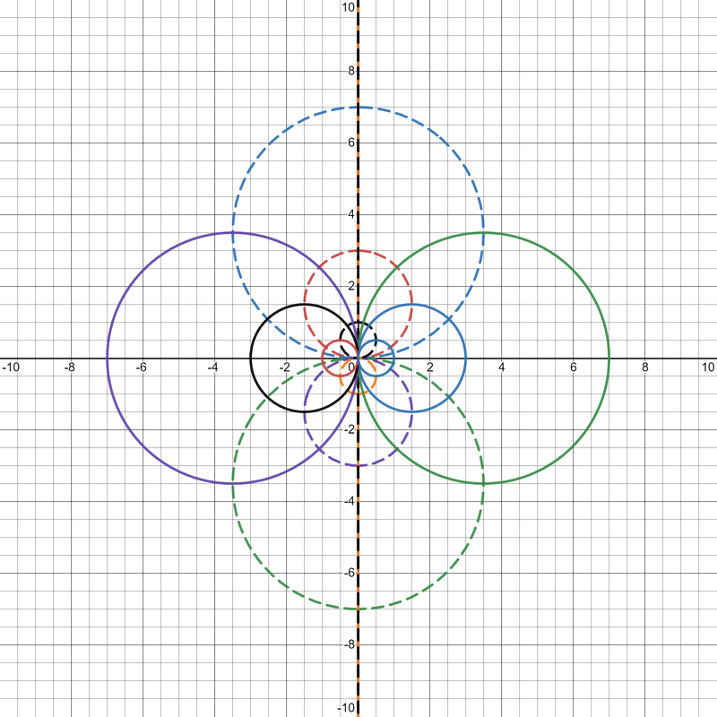 q2w34r5t6yhngdesmos graphq — Postimages
