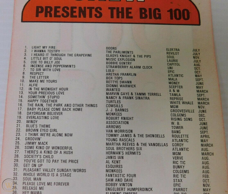 CKLW( Detroit) Light my Fire nº 1 en Top Hits 1967 — Postimages