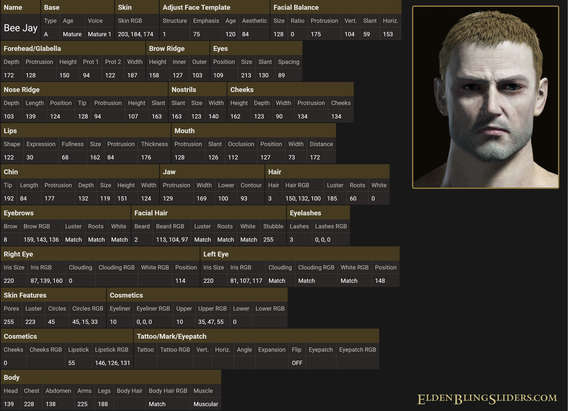 Can someone make Elden Ring sliders for BJ Blazkowicz from the ...