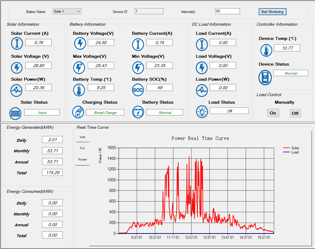 220122 Basic — Postimages