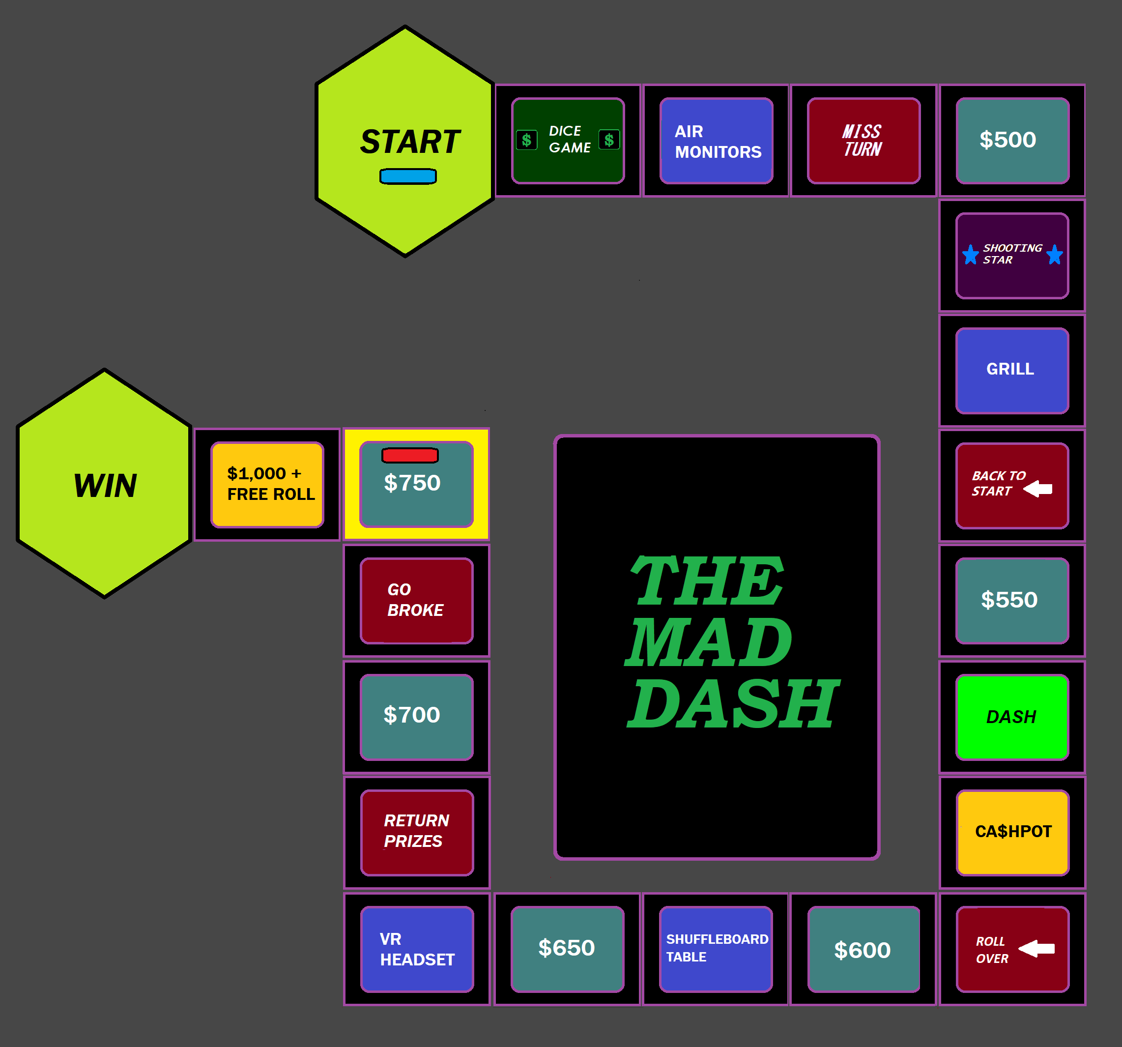 The Mad Dash Board 1 — Postimages