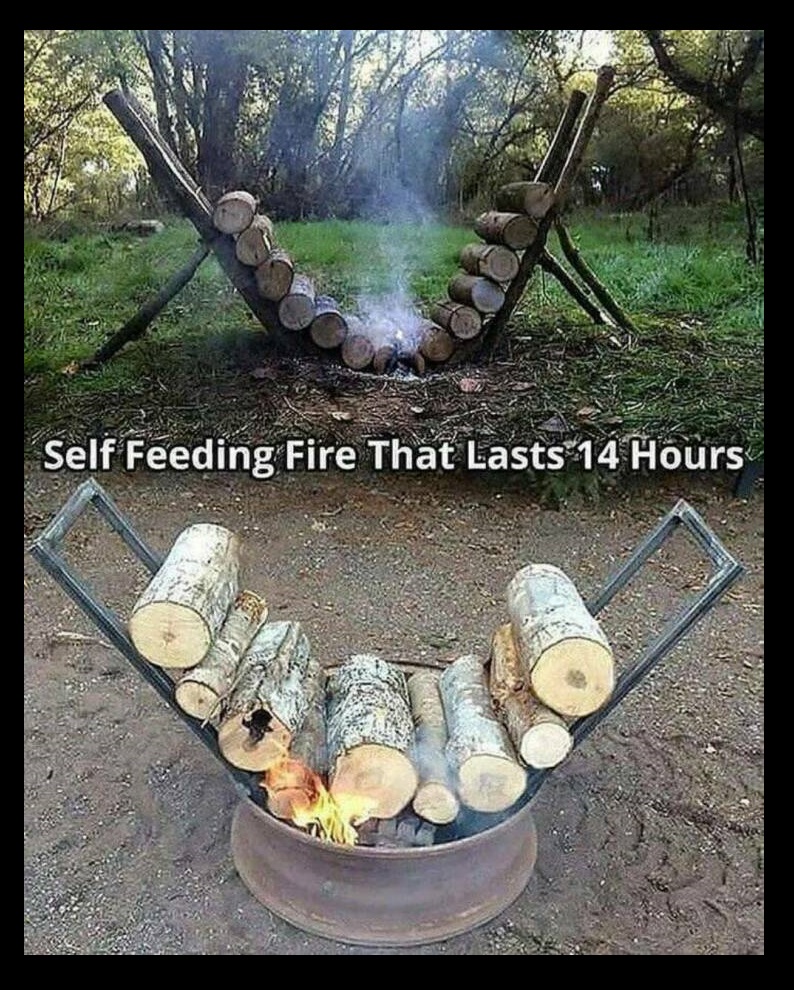 Lazy Mans fire — Postimages