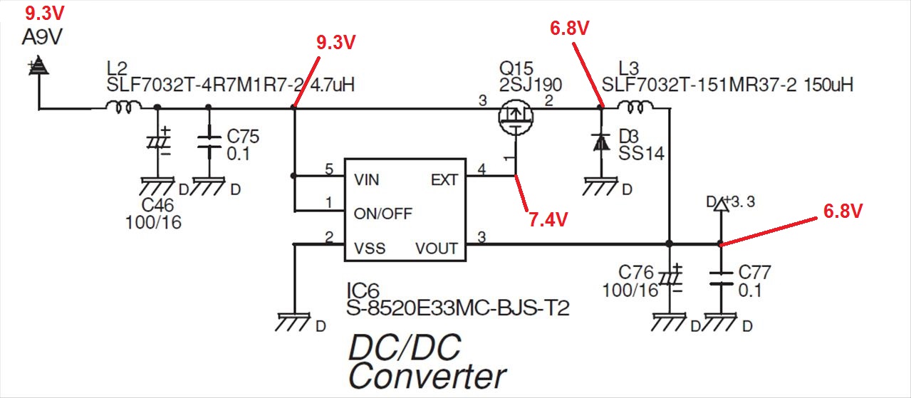 Boss OC3 PSUSch — Postimages
