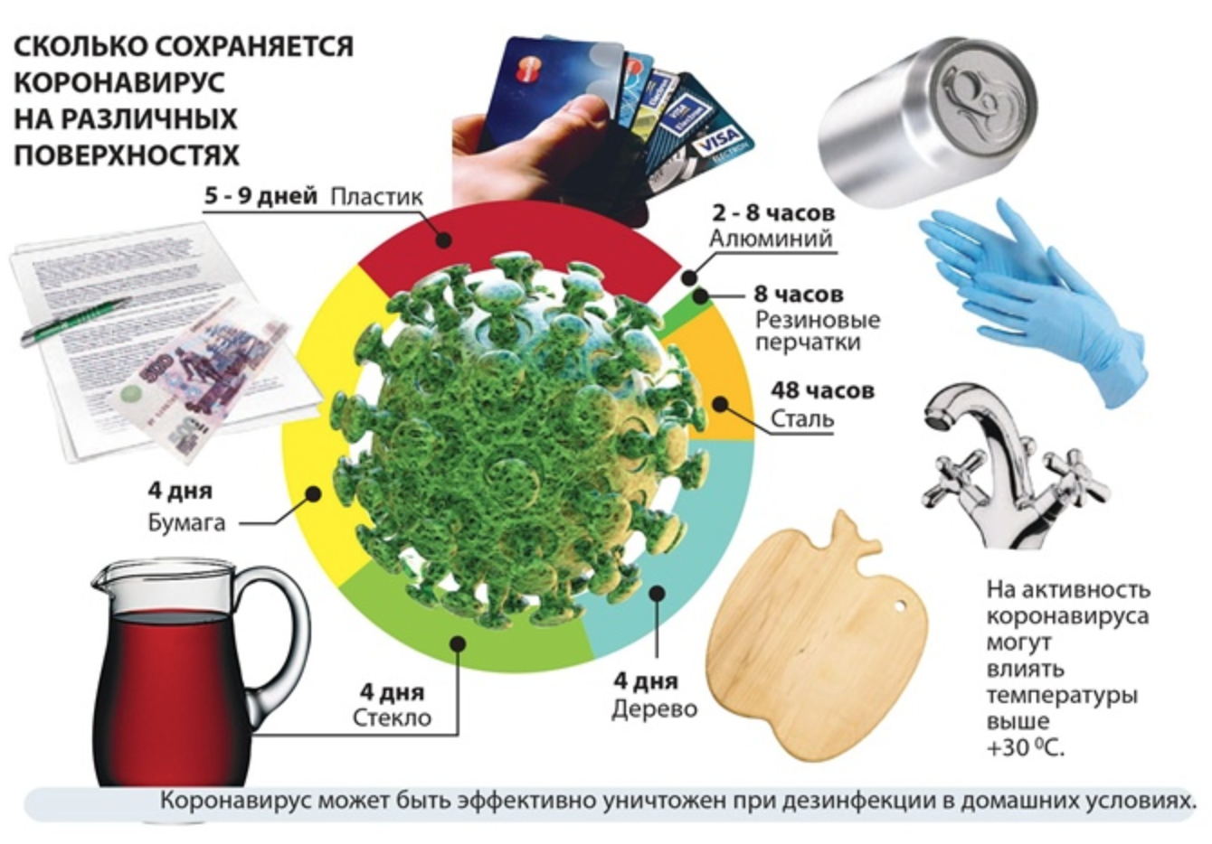 Снимок экрана 2020 04 22 в 18 11 41 — Postimages