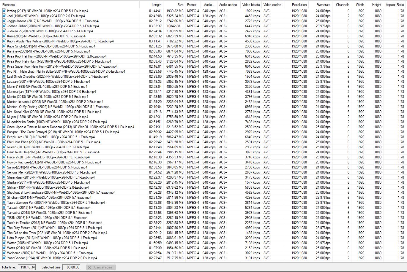 2 Media Info — Postimages