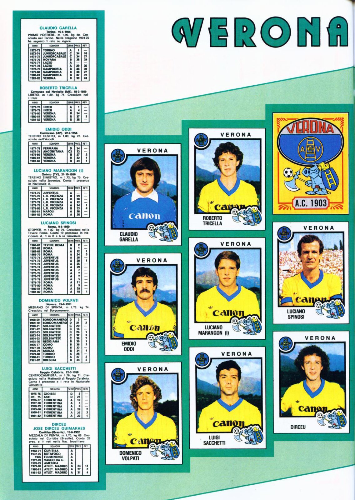 Calciatori 1982 1983 Panini 44 — Postimages