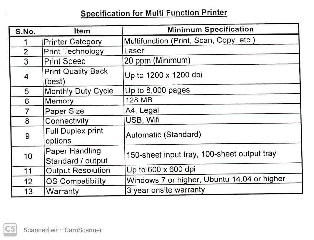 Specs 2 — Postimages