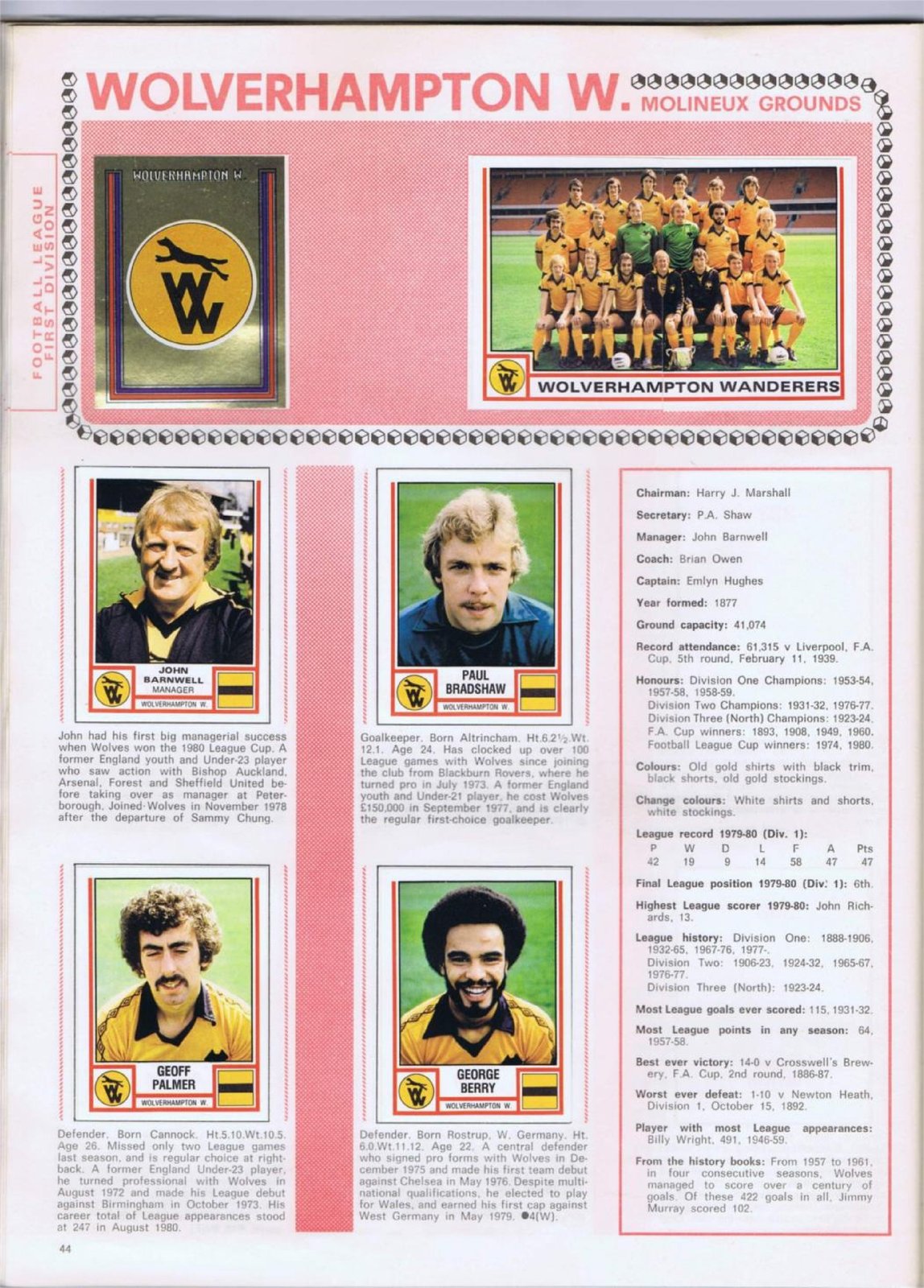 1980 81 46 — Postimages