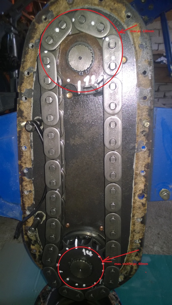 Převod rot — Postimages