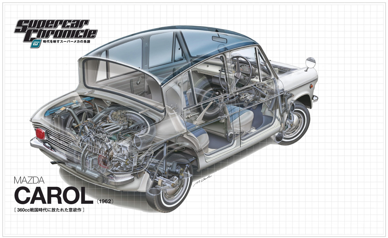 MFI 162 — Postimages
