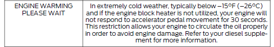 What temp is block heater needed? - Ford Truck Enthusiasts Forums