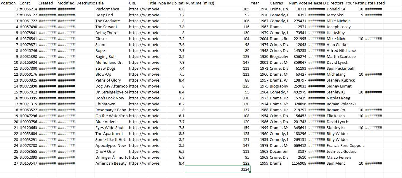 Is there a way to get a combined runtime of every movie on a list? : r ...