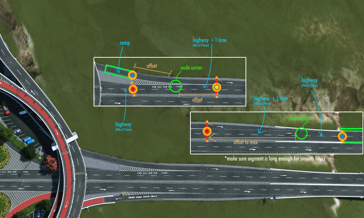How do people get proper split lane off-ramps and roads with node ...