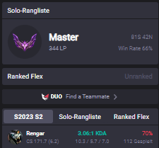 Rengar Build Guide : [25.23] Rengar Guide| In-depth Items, Runes ...