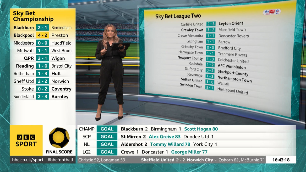 Final Score 20221022 16301720 ts snapshot 14 21 151 — Postimages