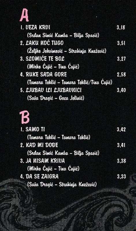 Jasmina Cirovic 2004 kz — Postimages