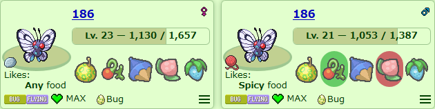 "All about IVs & IV Breeding (wip, open for questions)" - Forums ...