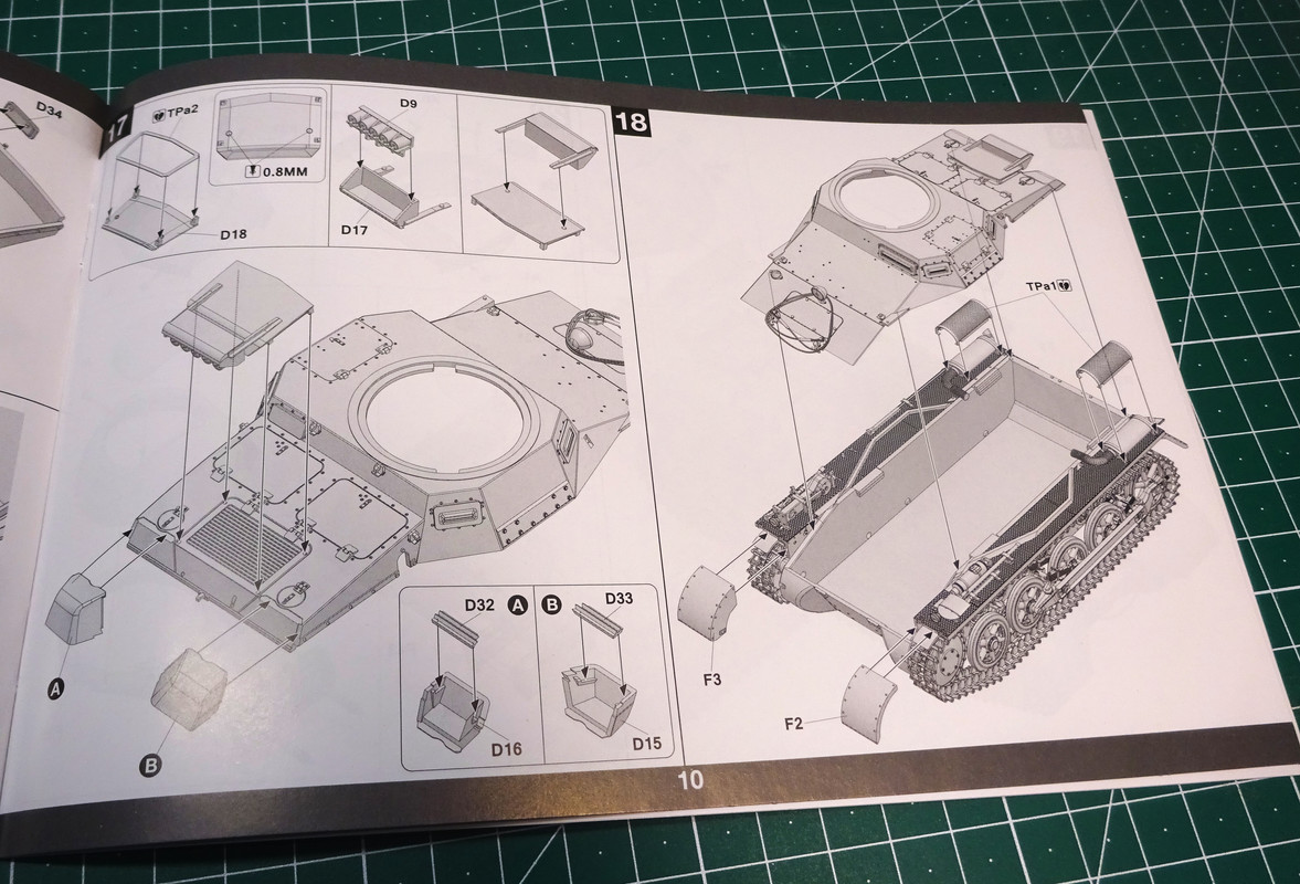 Pz Kpfw I Ausf (114) — Postimages