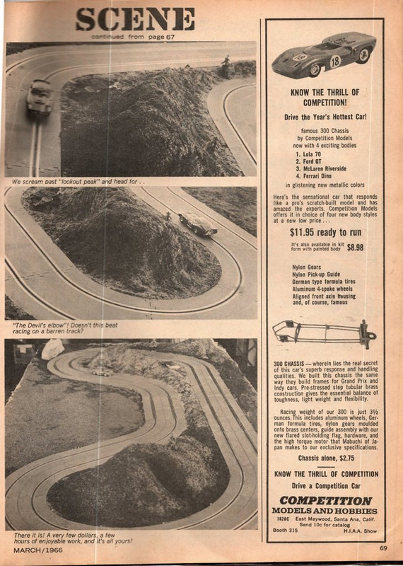 Model Car And Track - March 1966 | SlotForum