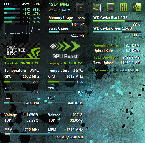 scr panel — Postimages