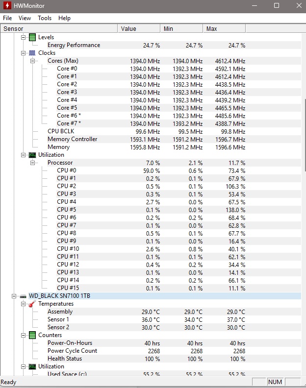 [SOLVED] - HWMonitor shows Cores reaching 70% at idle -- is that normal ? | Tom's Hardware Forum