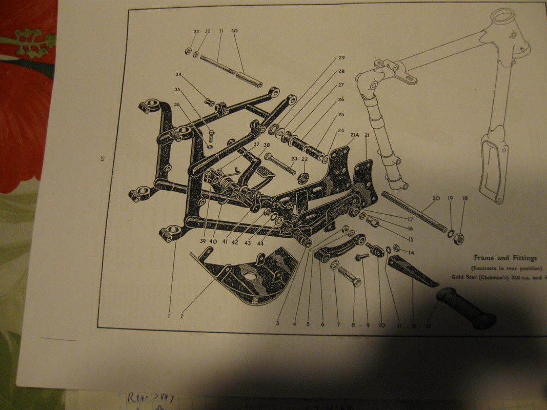 Gold Star Clubman rear set — Postimages