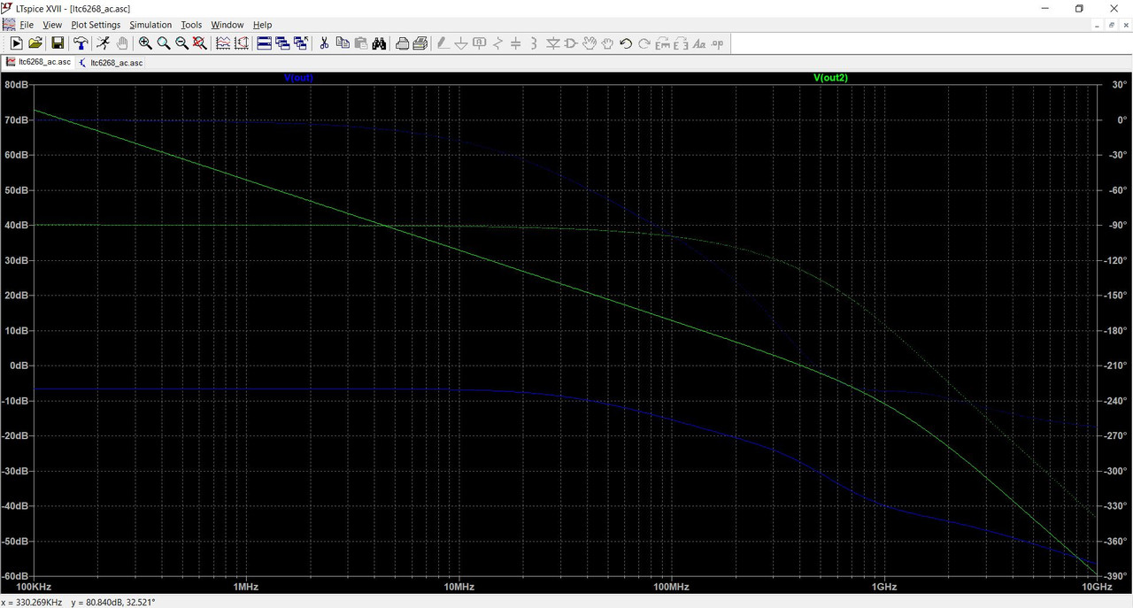 Gain of transconductance amplifier - Q&A - Operational Amplifiers - EngineerZone