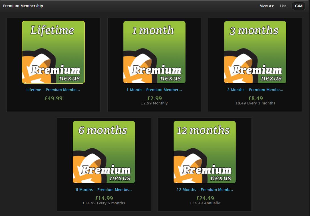 My thoughts on Premium - The Site - and some misc thoughts. - Site ...