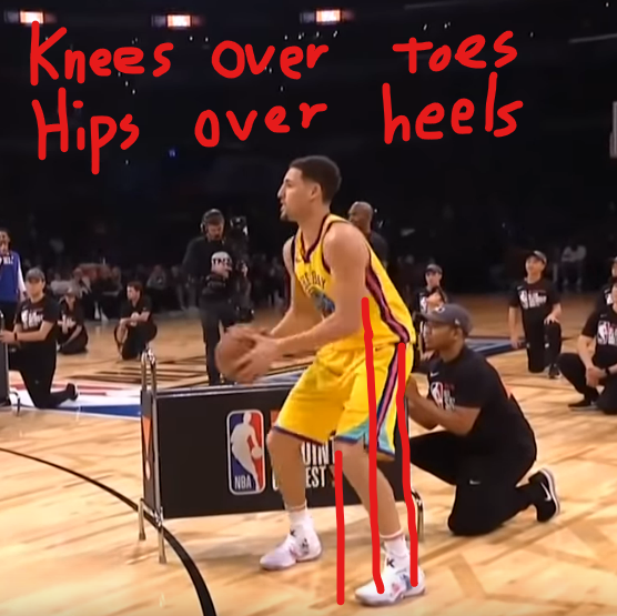 Back Arching Backwards When Shooting : r/BasketballTips