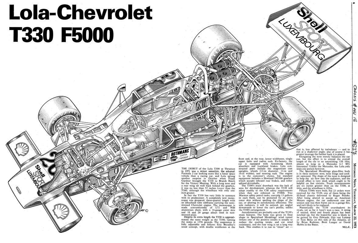 Lola T330 Chevrolet F5000 — Postimages