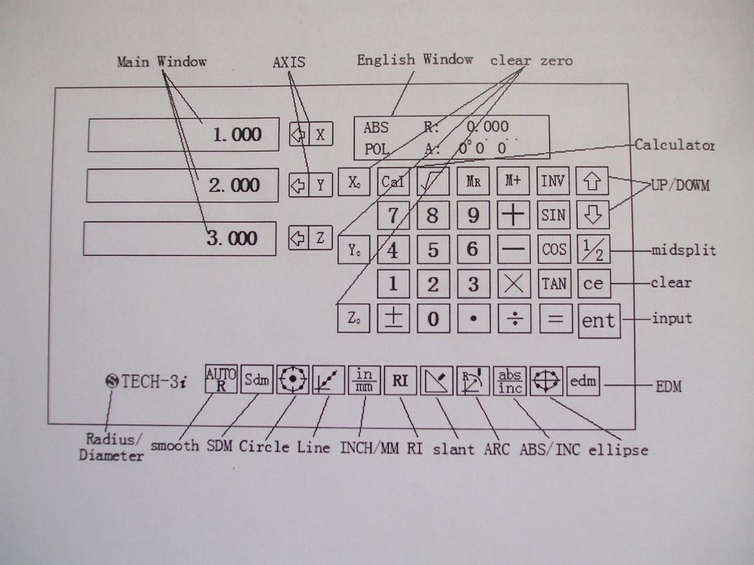 panel — Postimages