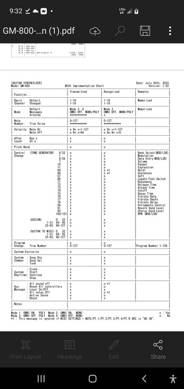 Boss GM-800 FAQ